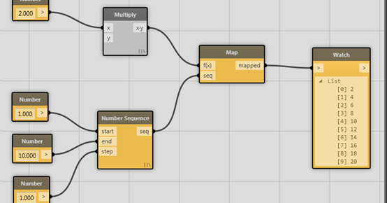 Concatenate list of string - Lists-Logic - Dynamo Concatenate list of string - Lists-Logic - Dynamo