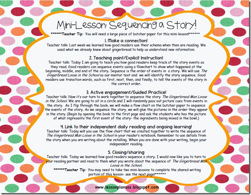 Reading Workshop Revisited - Inspire Me ASAP