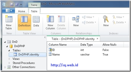 Creating and Configuring MySQL Database With WebMatrix – A. Sidiq Purnomo