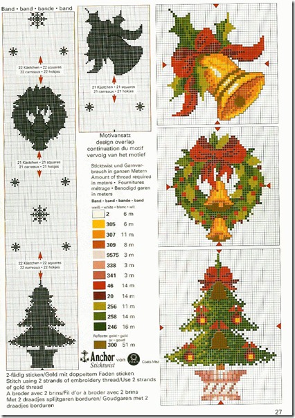 Gráficos navidad punto de cruz gratis - Imagui