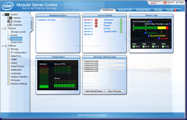 MPECS Inc. Blog: Intel Modular Server – Error Component Unfit And IMS Firmware Update Caveats ...