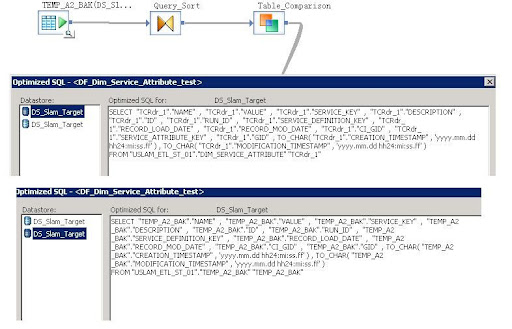 bods error: pageable and in-memory - job design - BusinessObjects Board