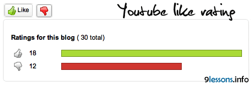 Youtube like Rating with Jquery and Ajax