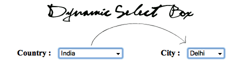 Dynamic Dependent Select Box using Jquery and Ajax Dynamic Dependent Select Box using Jquery and Ajax
