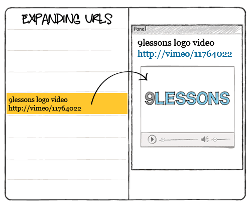 New Twitter Design Expanding URLs with Jquery, Ajax and PHP
