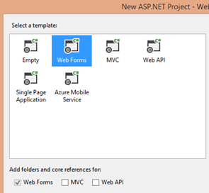 Geneesya: ASP.NET MVC vs ASP.NET Web Forms – Porquê o MVC?