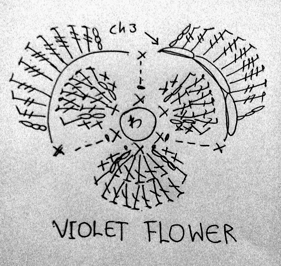 youngladieshome: Violet Crochet Flower Pattern