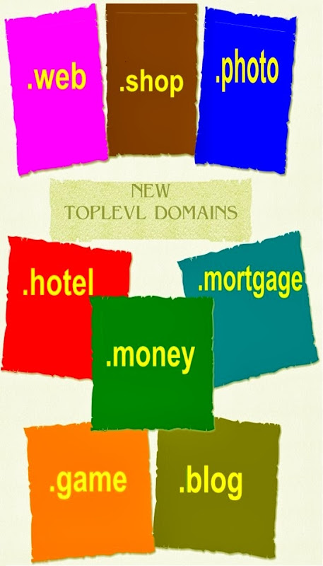 New top level domains | Techinfoweb
