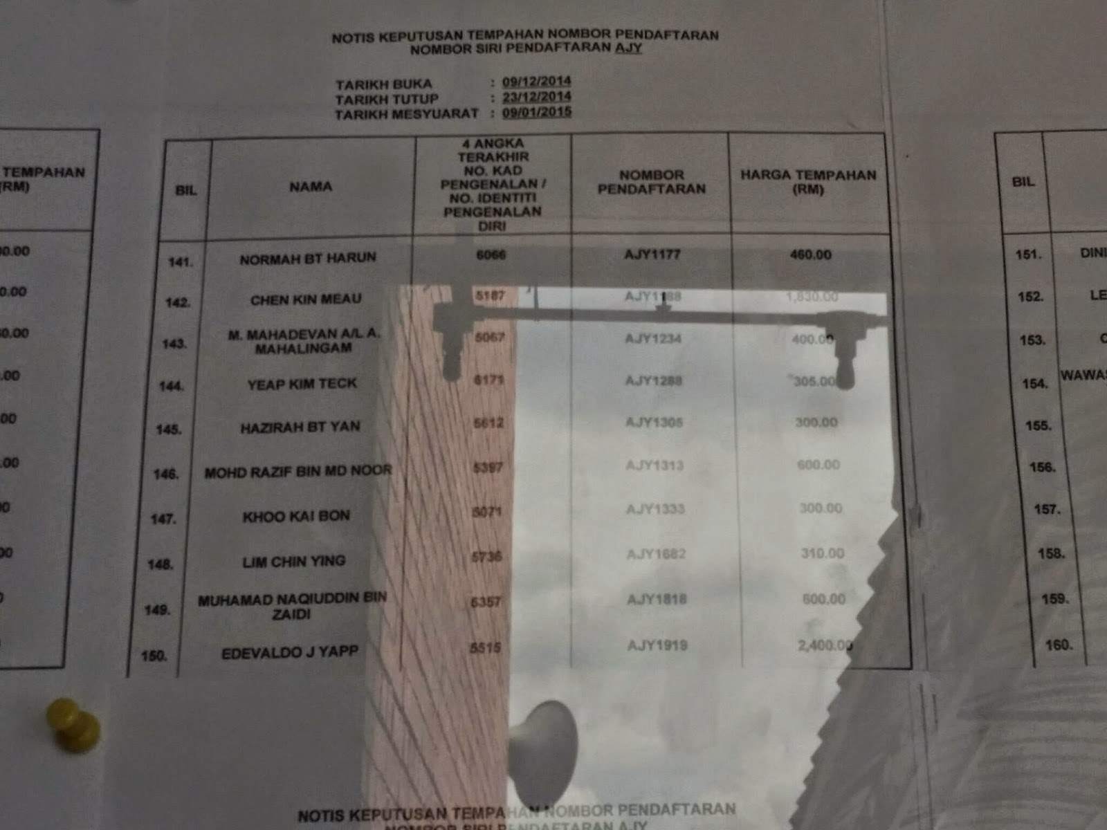 tempah no plate baru idaman anda (tender) atau beli no plate (running ...