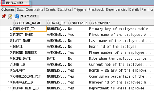 Learning By Experiment Reading Oracle Data Using The Apache Spark Dataframe Api