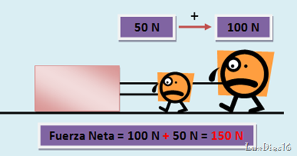 Mundo Estudiante: septiembre 2011