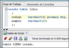 Estructura de Lenguaje SQL: Tablas–Llaves Primaria y Foráneas