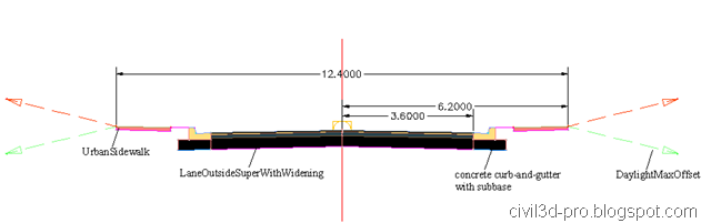Civil3d Pro - Road Design Engineer: May 2013