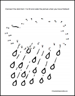 Rain Center Ideas