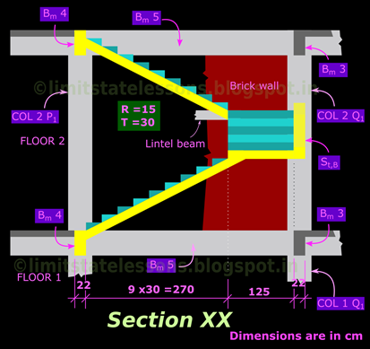 Reinforced Concrete Design: Chapter 16 (cont..17) Design of Open well ...