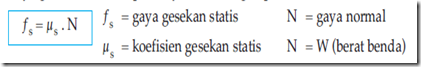 Koefisien Gesekan – Rumus, Penjelasan - Pengertian