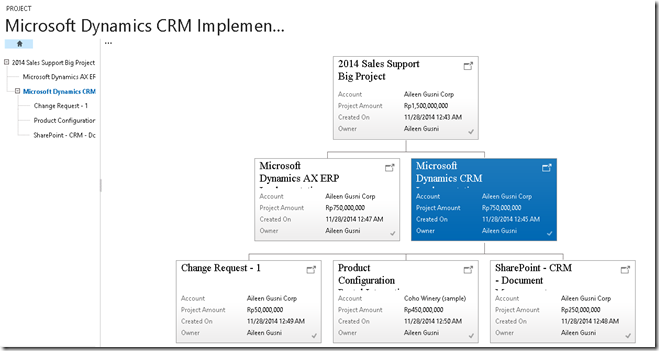 CRM 2015: How to Configure & Customize Hierarchy Relationship for Custom Entity ~ Ms. Dynamics CRM