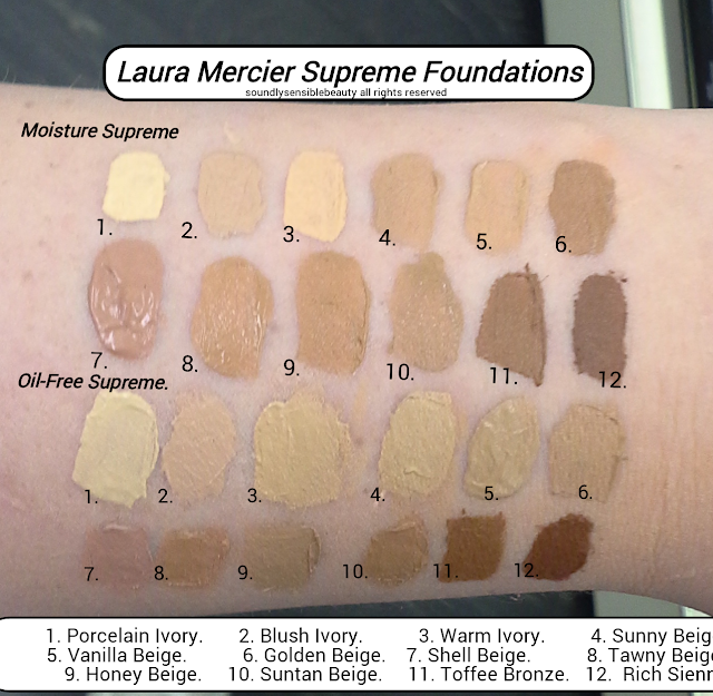 Laura Mercier Foundation Color Chart – FBPCT
