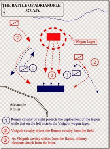 ¿Quién era Fritigern?