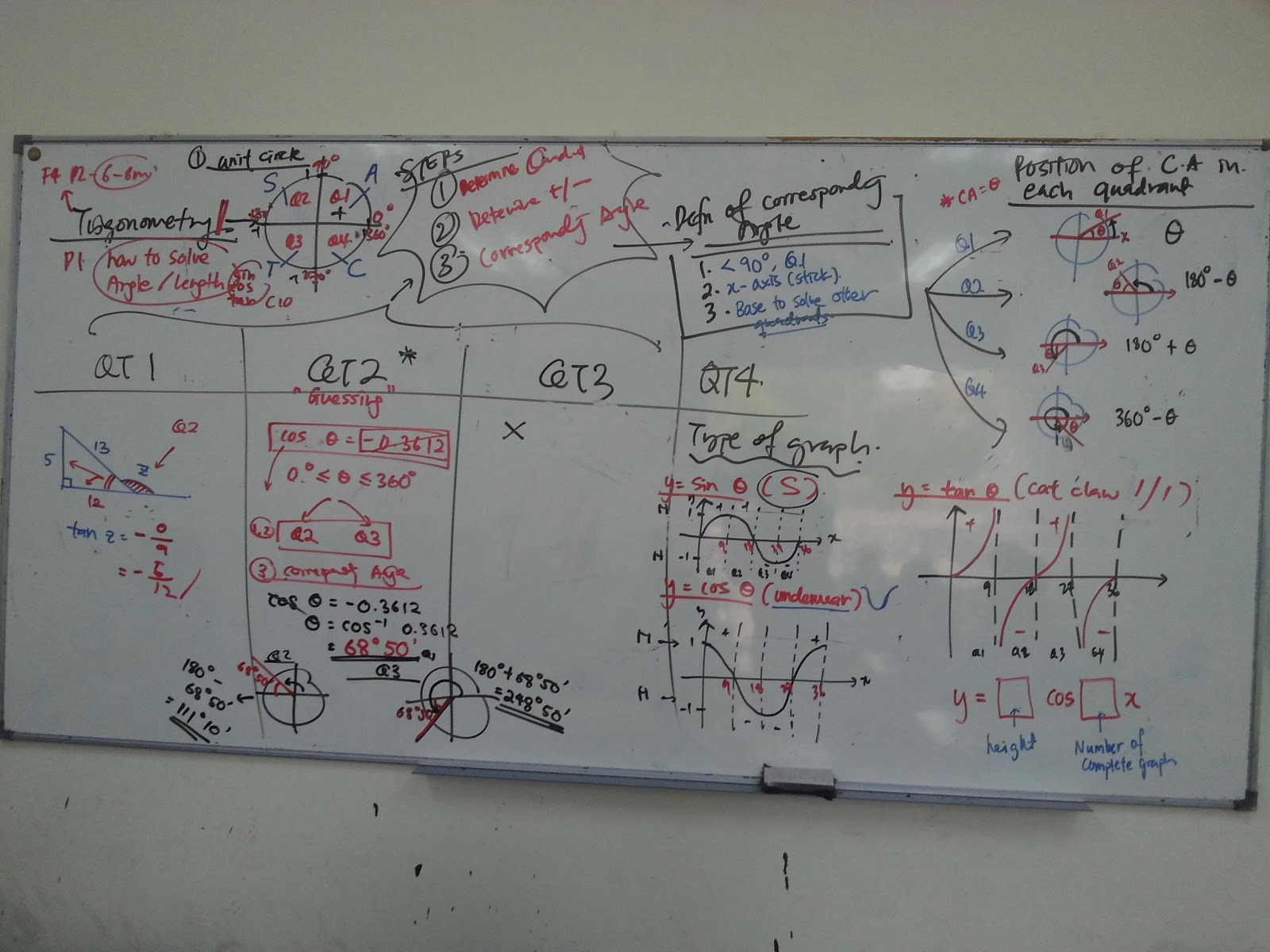 TTC MATHS DEPARTMENT July Week 3 4 And August Week 1 Form 4 ttc-maths-department-july-week-3-4-and-august-week-1-form-4