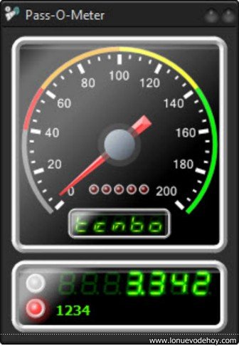 Comprobar si una contraseña segura con passMeter - Lo nuevo de hoy