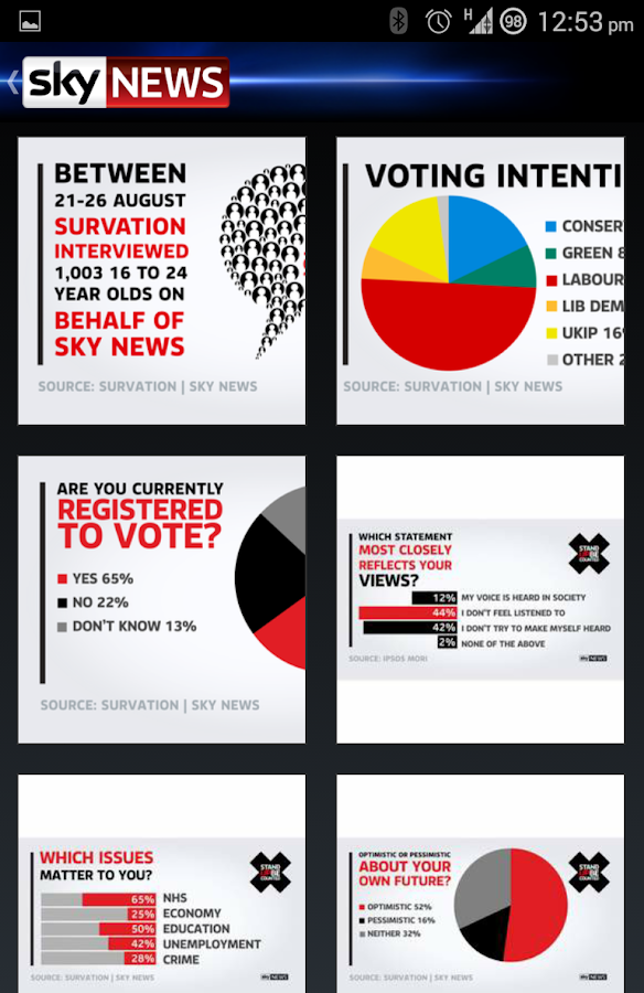 Sky News - Android Apps on Google Play