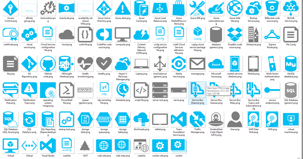 Microsoft Net Dynamics 365 And Azure Posts Microsoft Azure Symbol Template For Visio And