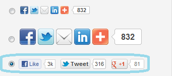 Add Social Media Sharing Icons Below Post Title In Blogger ~ Blogger ...