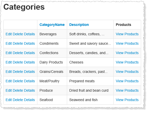 C Bits Bootstrap Friendly Dynamic Data 2564