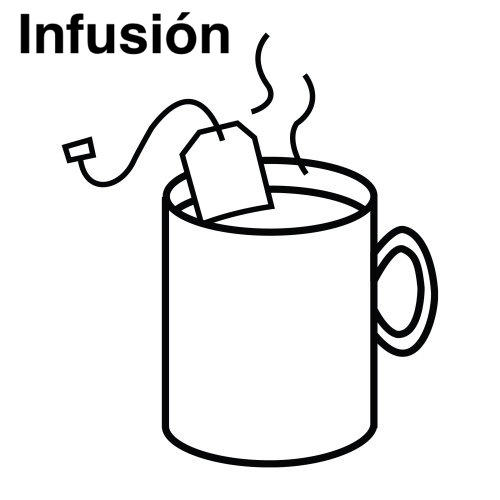 Figuras de la letra i - Imagui