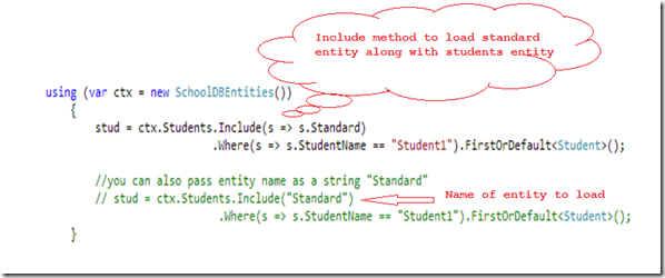 Eager Loading And Lazy Loading In Entity Framework Easy