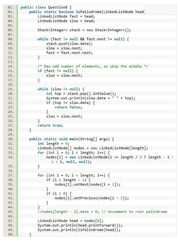 Algo Ramblings Linked List Is A Palindrome Or Not