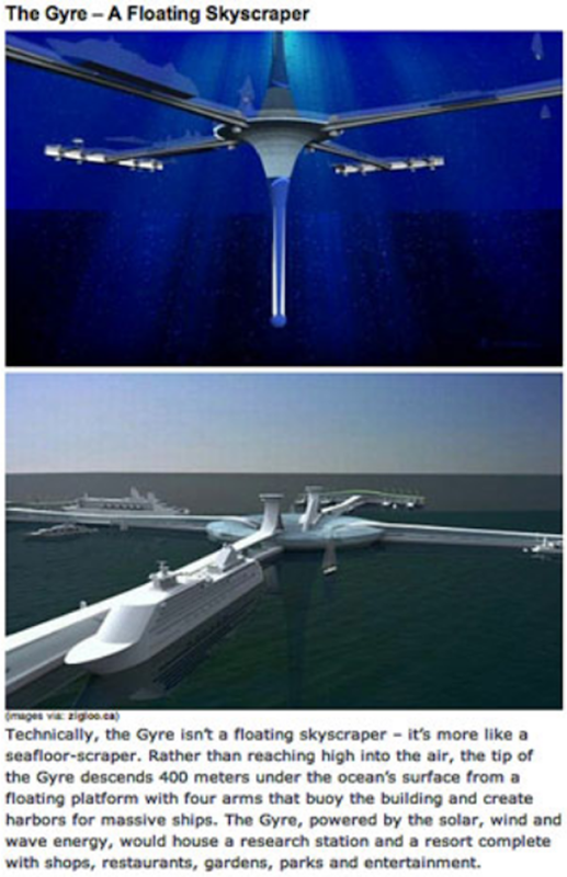 Alizul: 10 AWESOME UNDERWATER STRUCTURES THAT COULD EXIST