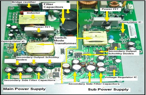 SMPS Troubleshooting Techniques: SMPS Troubleshooting