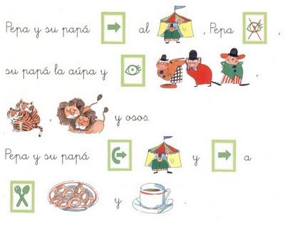 PICTOGRAMAS PARA IMPRIMIR