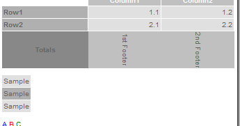HTML Table css style reference