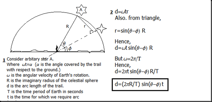 Me, Midas Touch: Of trailing stars and thoughts…