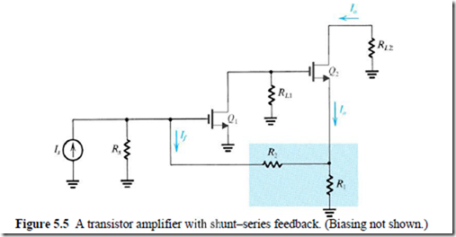 Feedback Amplifiers part3