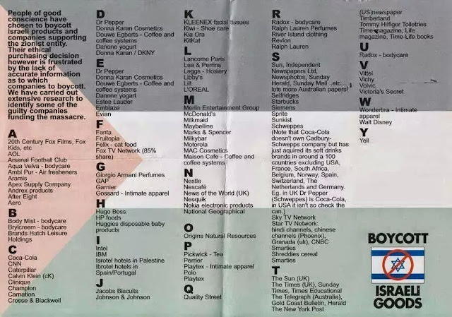tenteramaya: SENARAI BARANGAN MILIK ISRAEL YANG WAJIB DIBOIKOT!