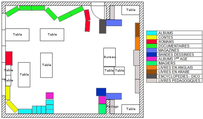BCD - Misr Language School: La BCD (Bibliothèque Centre Documentaire) à ...