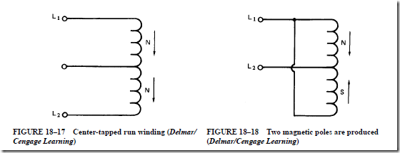 Science universe: Physics articles: Single-Phase Motors : Capacitor ...