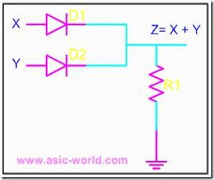 Digital Logic Circuits–Diode Logic ~ Vidyarthiplus (V+) Blog - A Blog ...