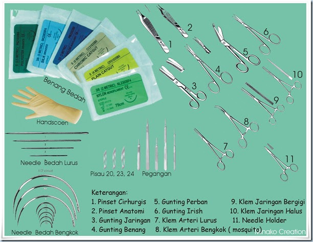 Yusnita: PENGENALAN INSTRUMEN DASAR BEDAH MINOR