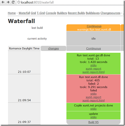 Maria Marcano: Buildbot Part III: Customizations
