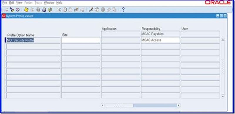 Oracle Applications Defining Moac Multi Org Access Control In R12 Published By Oracle Corp
