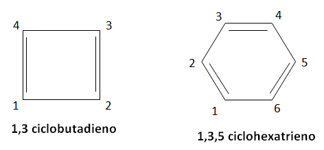 Cicloalquenos - Quimica | Quimica Inorganica