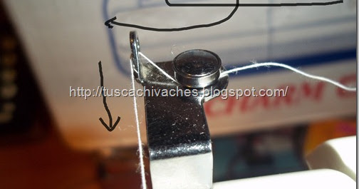 sharastock - Blog