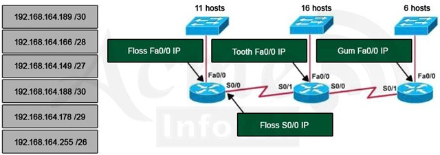 Drag & Drop (IP Address)
