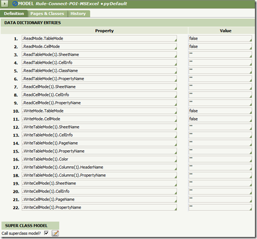 Creating custom rules in PRPC