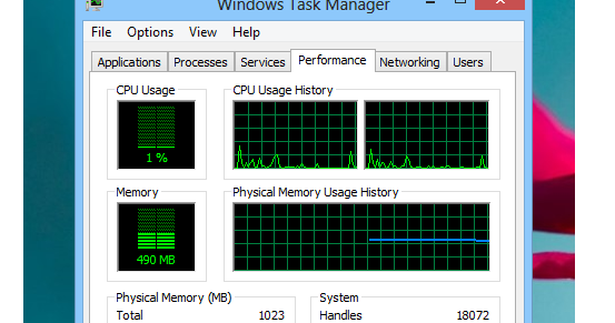Bring Back The Old Task Manager to Windows 8